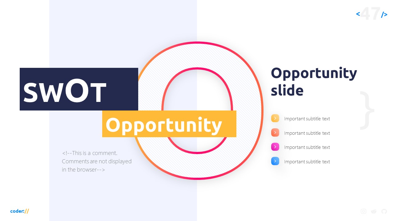 Coder Programming Powerpoint Presentation Template Presentation Templates